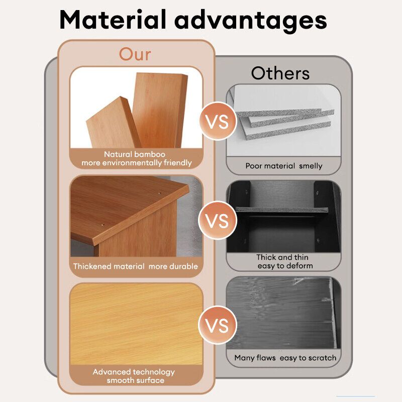 Footrest Stool Burr-free Comfortable Ergonomic Design Solid Wood ...