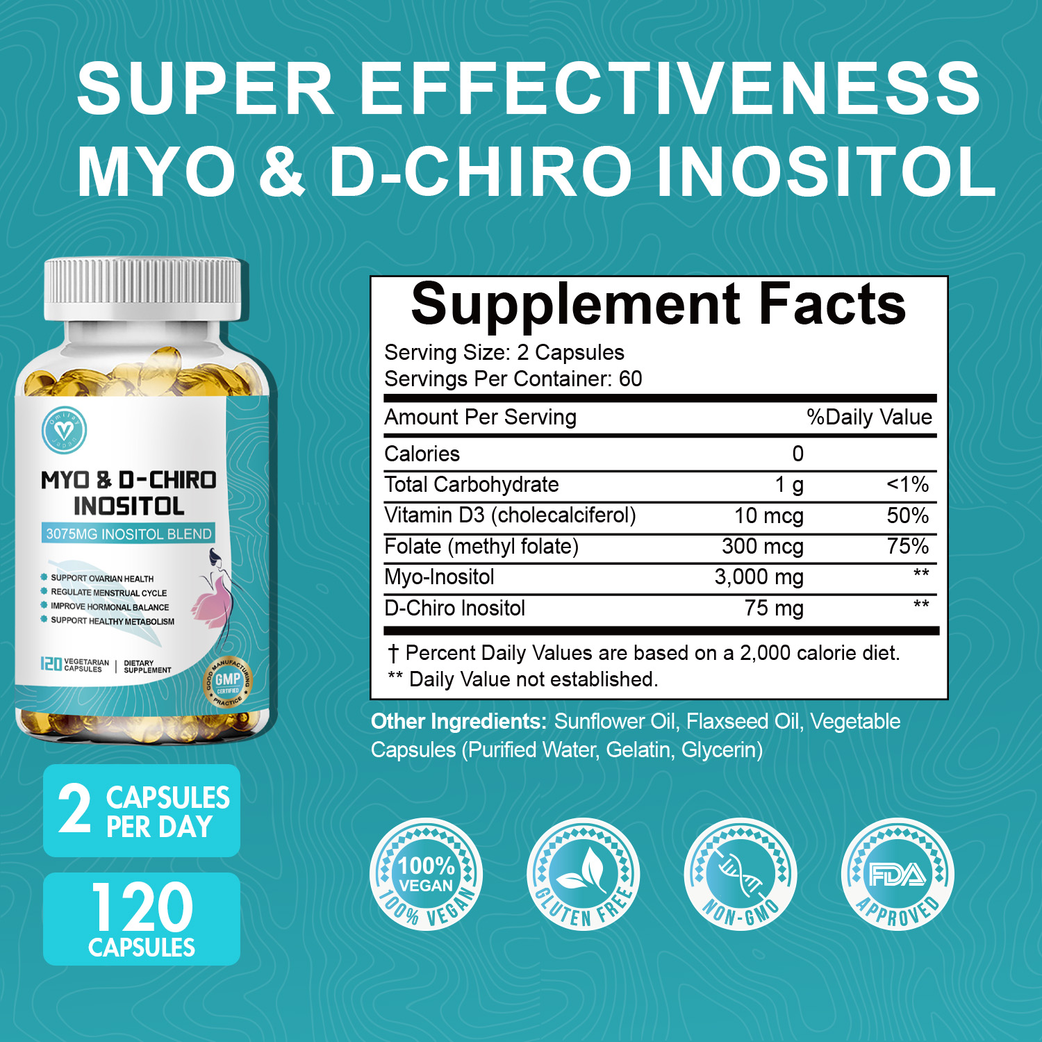 Omilay Myo & D-Chiro Inositol Capsule Support Ovarian Function ...