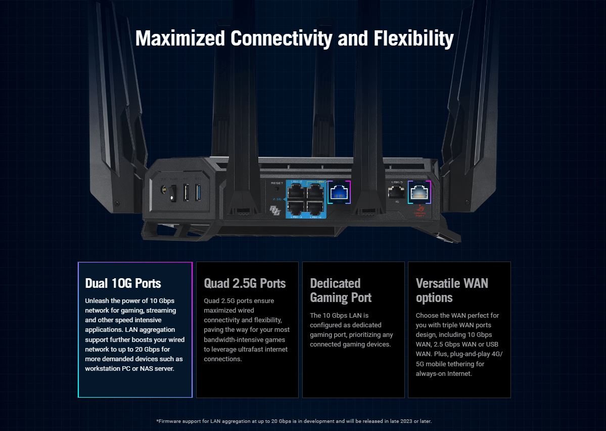 ASUS ROG Rapture GT-BE98 Quad-band WiFi 7 BE25000 AiMesh Gaming Router ...