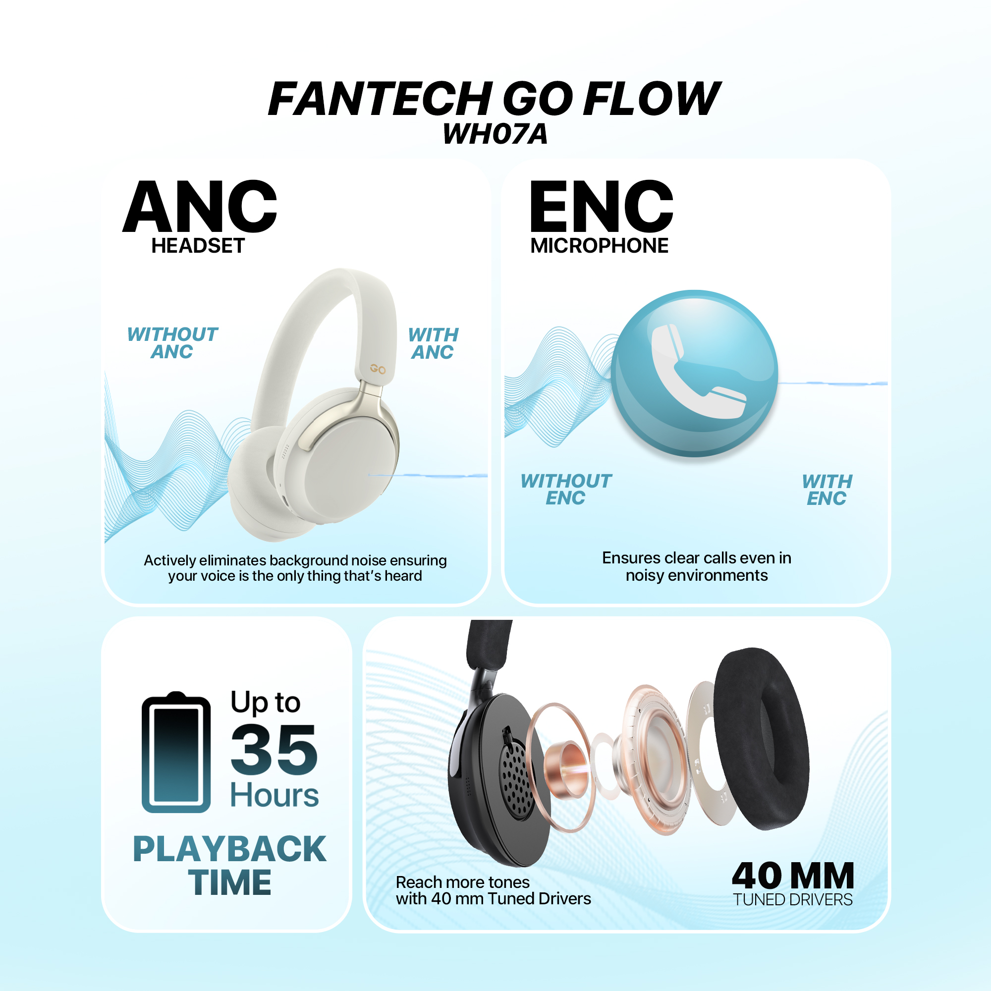 Fantech WH07A GO Flow ANC Wireless Headset 5.3 Bluetooth Headphones ...
