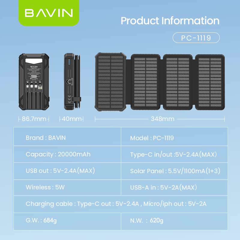 BAVIN PC1119 20000mAh Solar Charging Powerbank Built-In Cable Wireless Charging w/ Waterproof ...