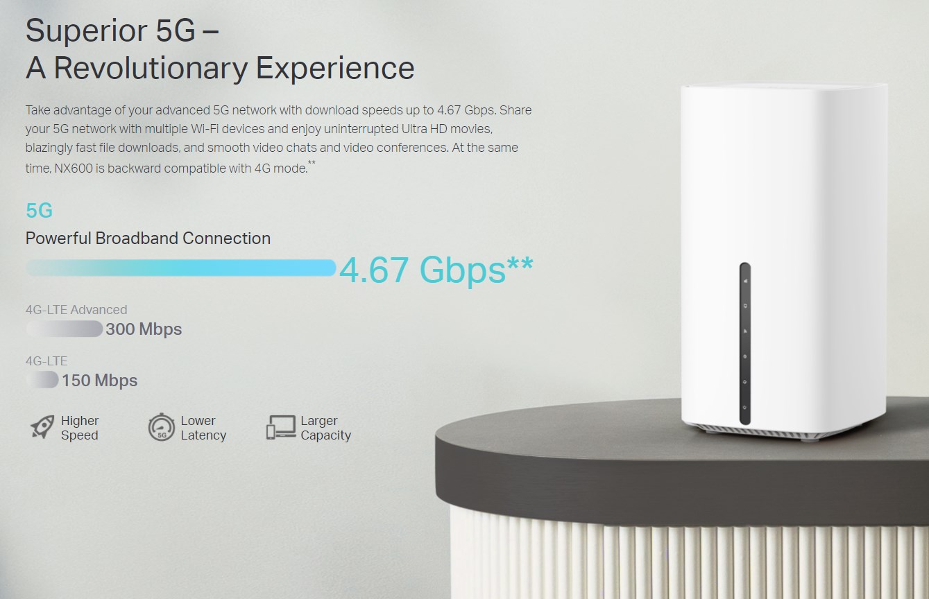 TP-LINK Archer NX600 5G AX3600 Wireless Dual Band Gigabit Router ...