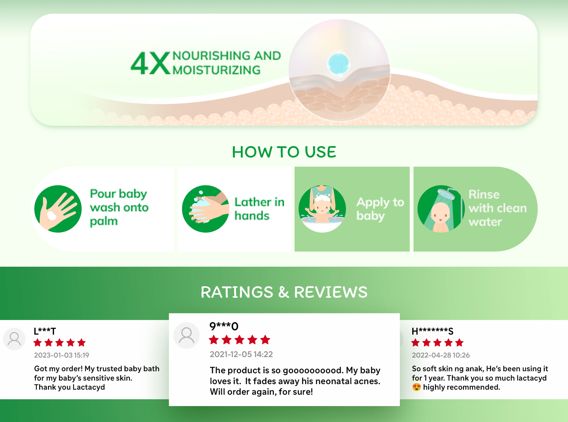 Lactacyd Baby Bundle (Extra Milky Baby Wash 500mL + Active Play Toddler ...