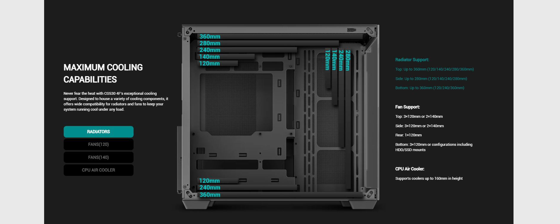 Deepcool Computer PC Case CG530 4F Dual Chamber ATX Case Tempered Glass ...