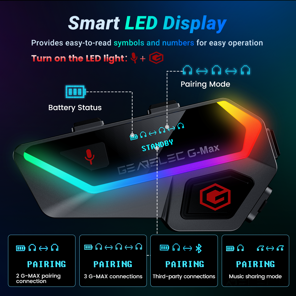 GEARELEC G-Max Group Of 6 Wireless Intercom Bluetooth Helmet Motorcycle ...