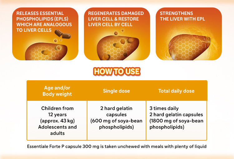 Essentiale Forte P Liver Care, Fatty Liver and Digestive Detox ...