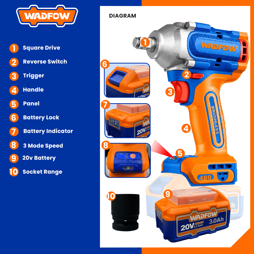 Wadfow P20S/20V Li-Ion Brushless Motor Cordless Impact Wrench Max ...