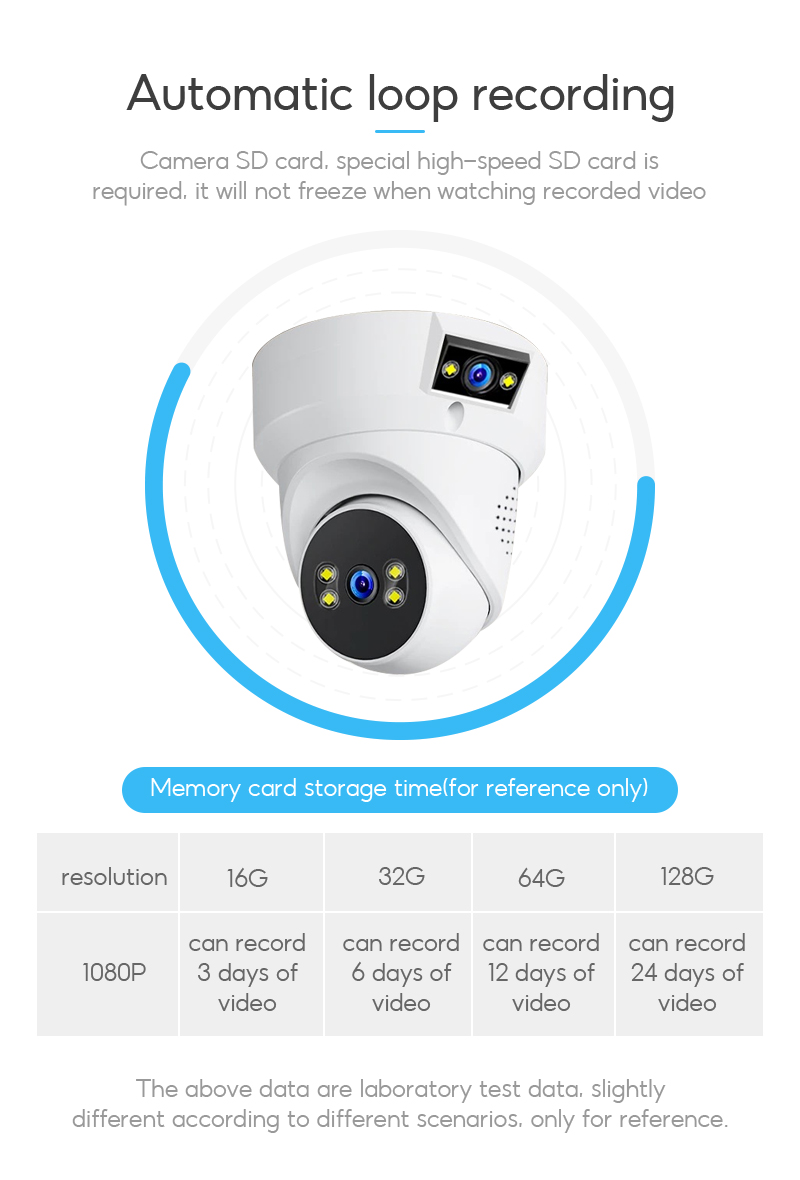 [1 Year Warranty] V380 Q1 Dual Camera CCTV Two-Way Voice Full Color ...