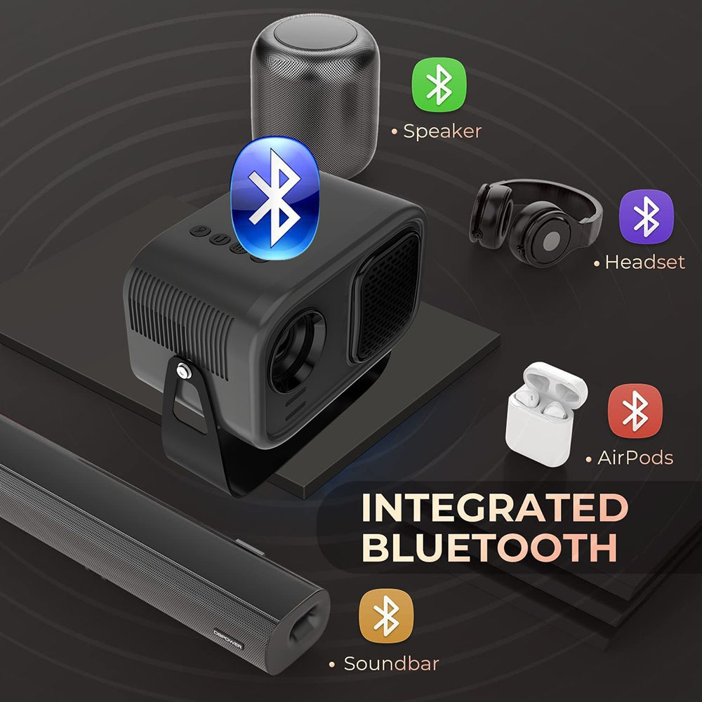 Monoz A10 Projector Android, WiFi, Bluetooth, 360° Rotating, Portable ...