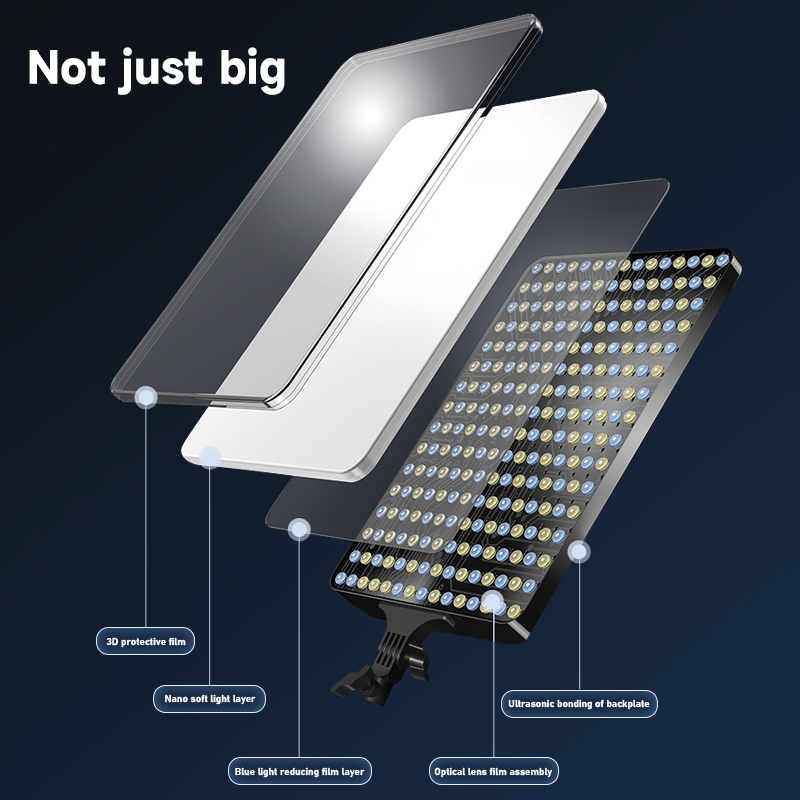 Photography Panel Light 11/19/24 Inch LED Fill Light Ring Light Ultra ...