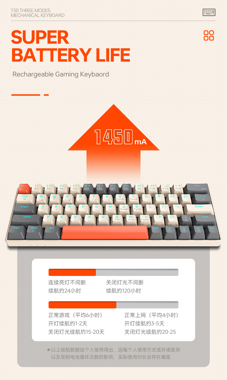 T30 3mode 63key bluetooth MeChanical Keyboard RGB Hot SwapPable Gaming ...