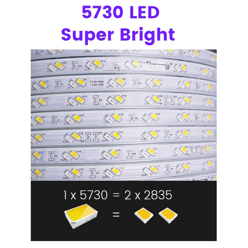 5M-30M Tri-Colors Remote Control Dimming LED strip Light Waterproof ...