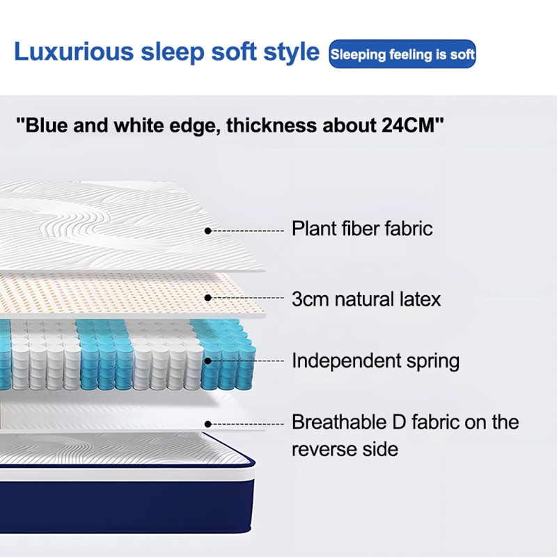 Tulogo（COD）8 inch memory faom mattress single bed faom doubel faom ...