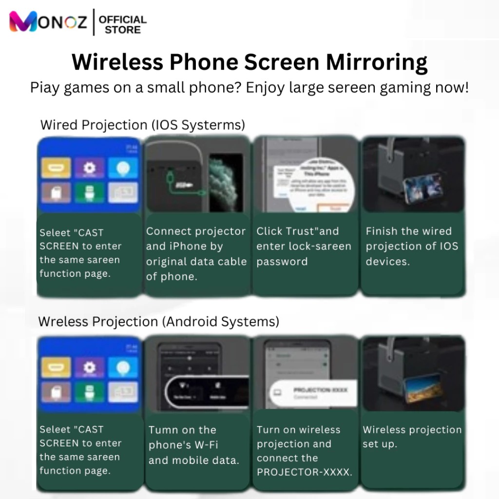 Monoz Portable Smart Projector Y8 Pro 4K UHD 8000Lumens Android For ...