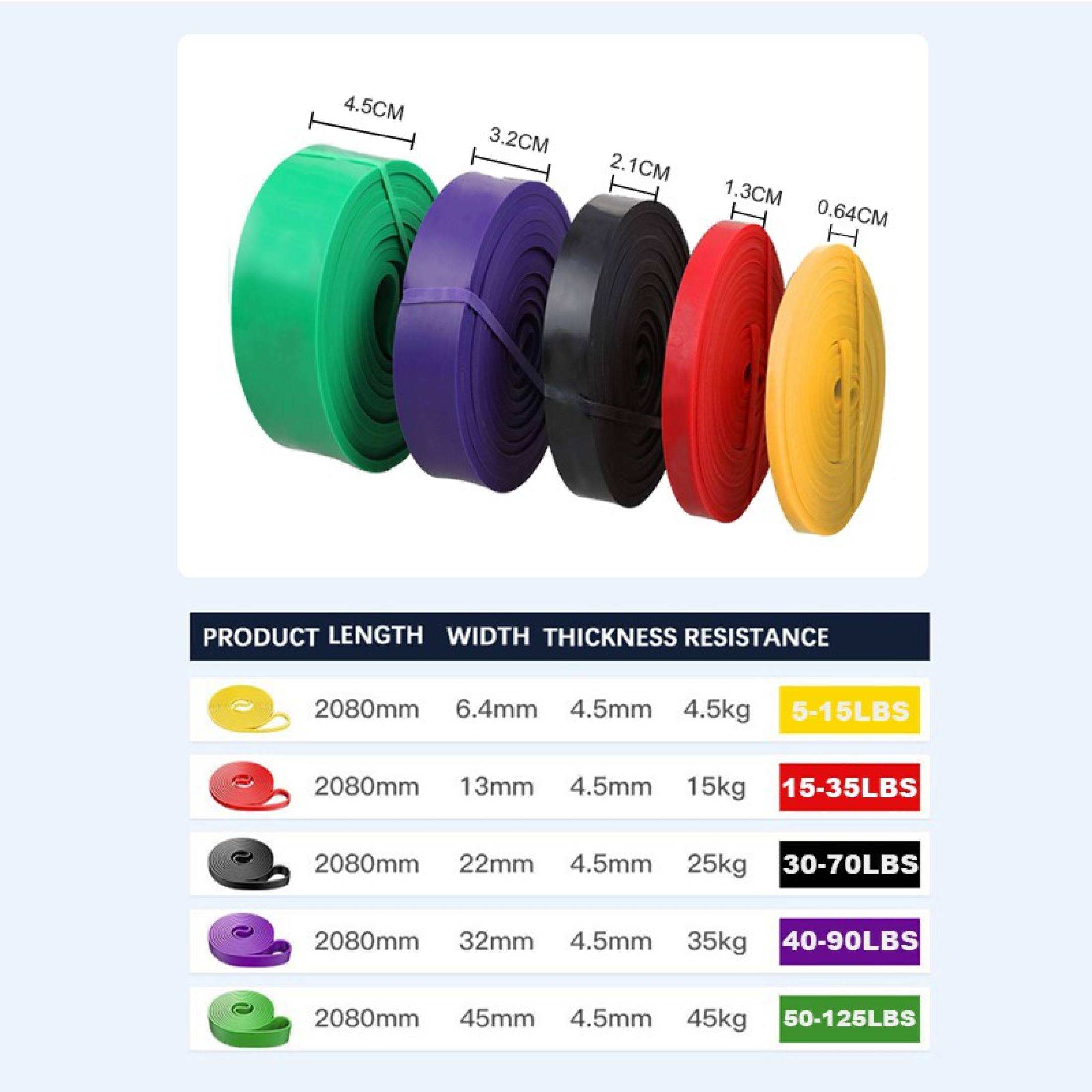 Fitness Equipment Pull Up Assist Resistance Band Exercise Loop Bands ...