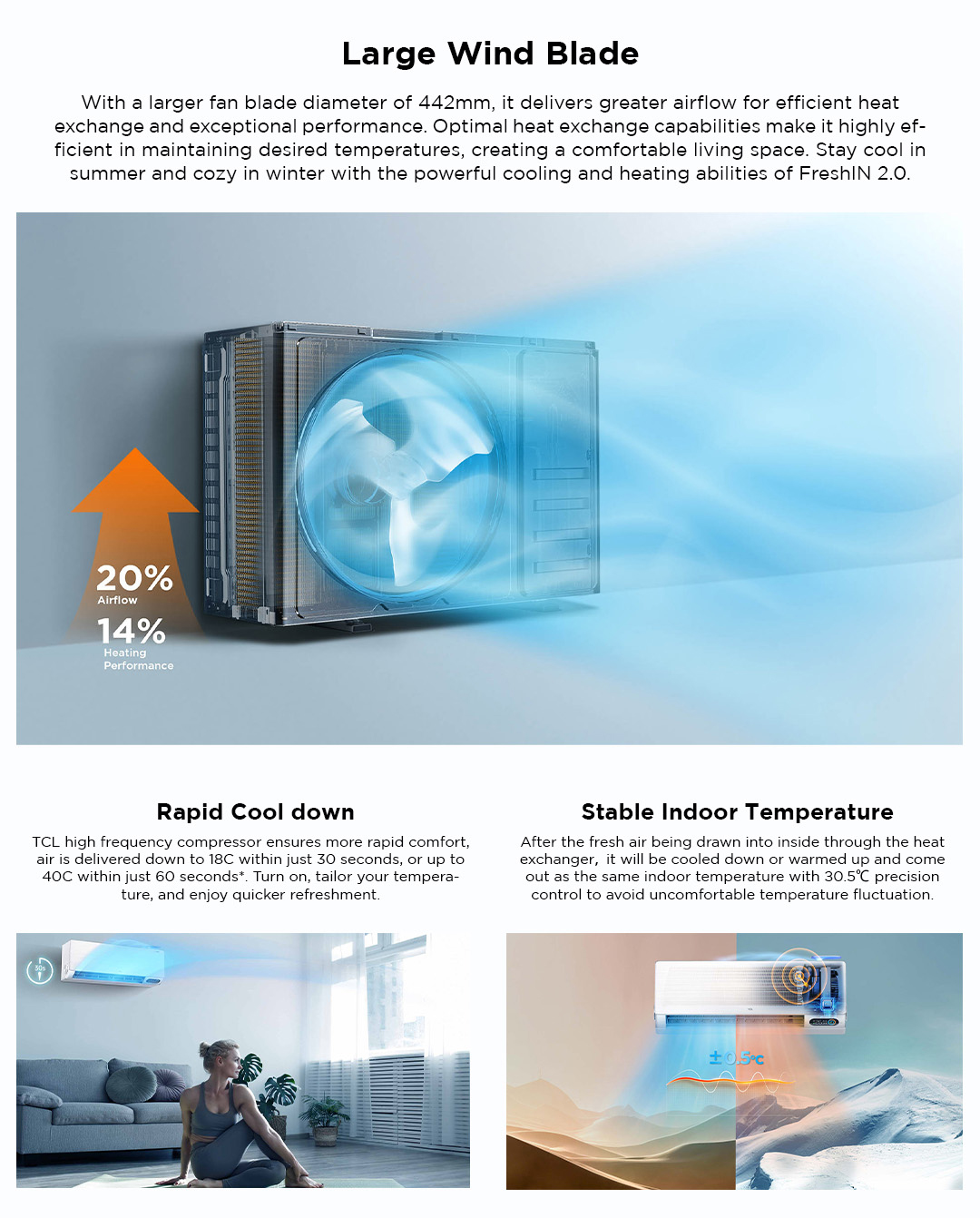 TCL CoolPro | FreshIN 2.0 Breathe+ Inverter Split-type Air Conditioner ...