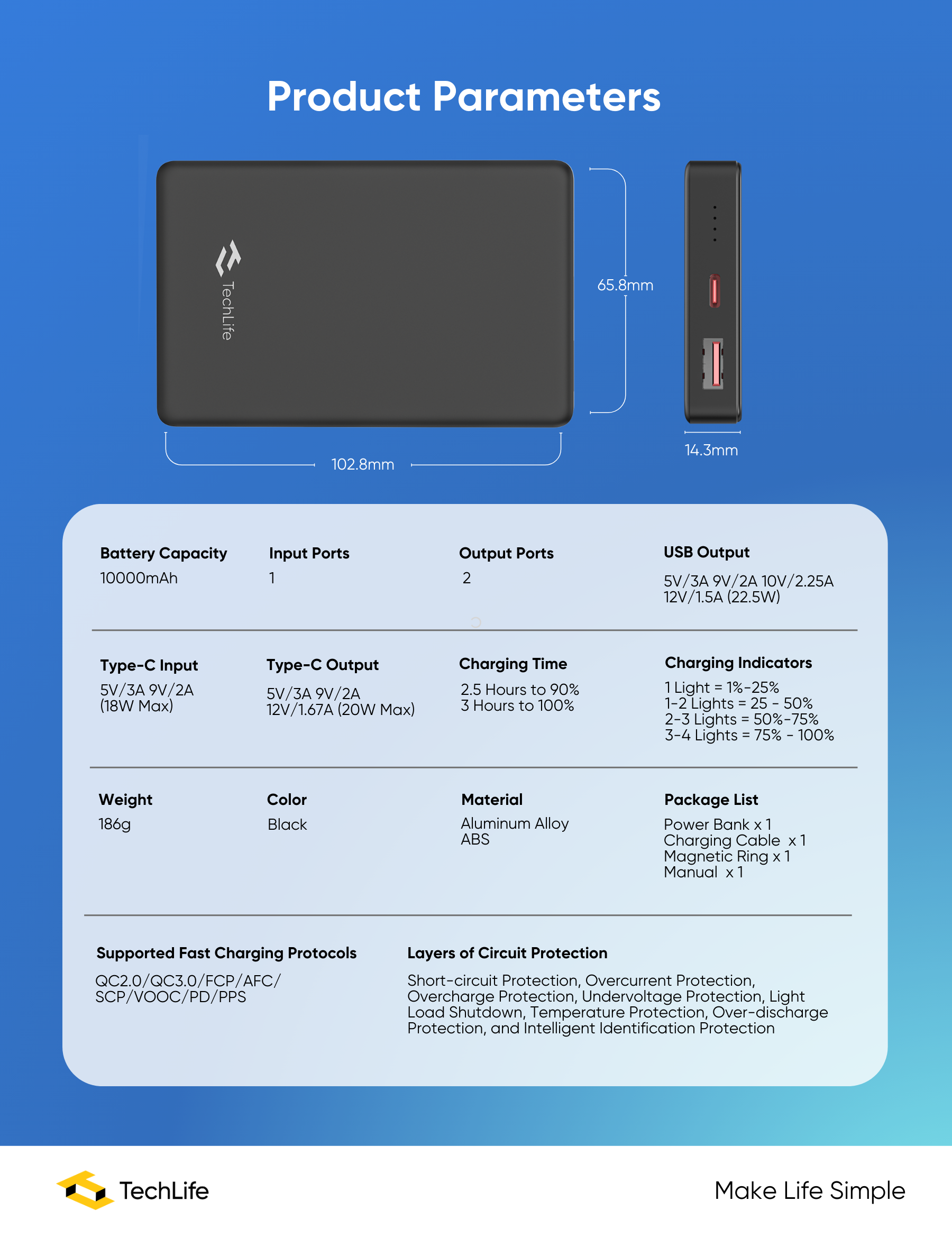 TechLife 22.5W Magnetic Power Bank 10000mAh l Supports Fast Charging ...