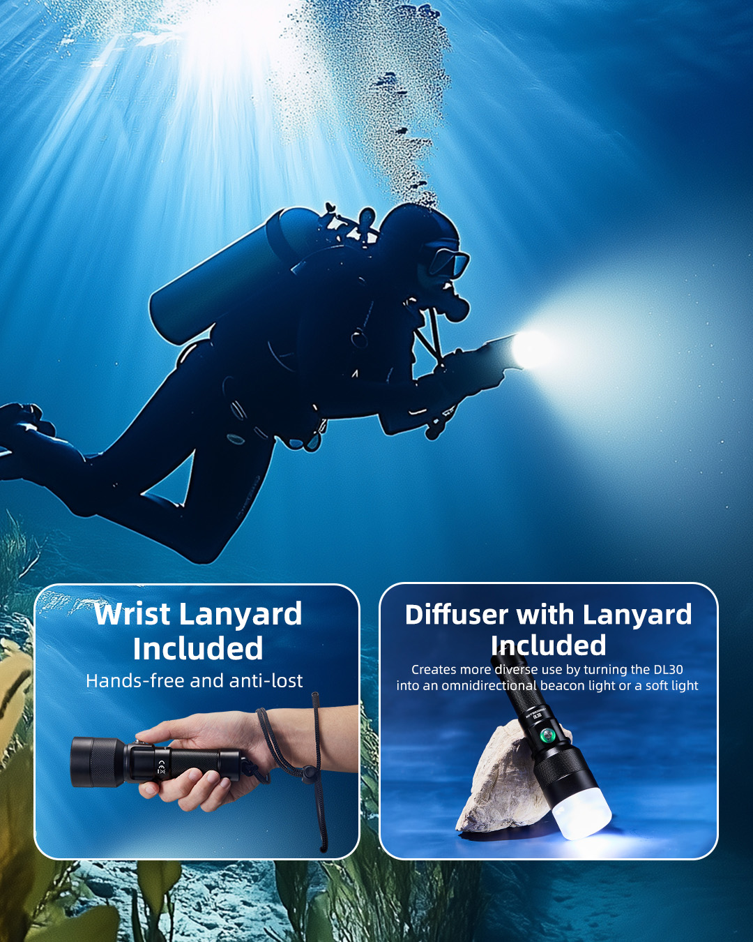 Nitecore DL30 Diving Flashlight - Waterproof - 100m Submersible - 1100 ...