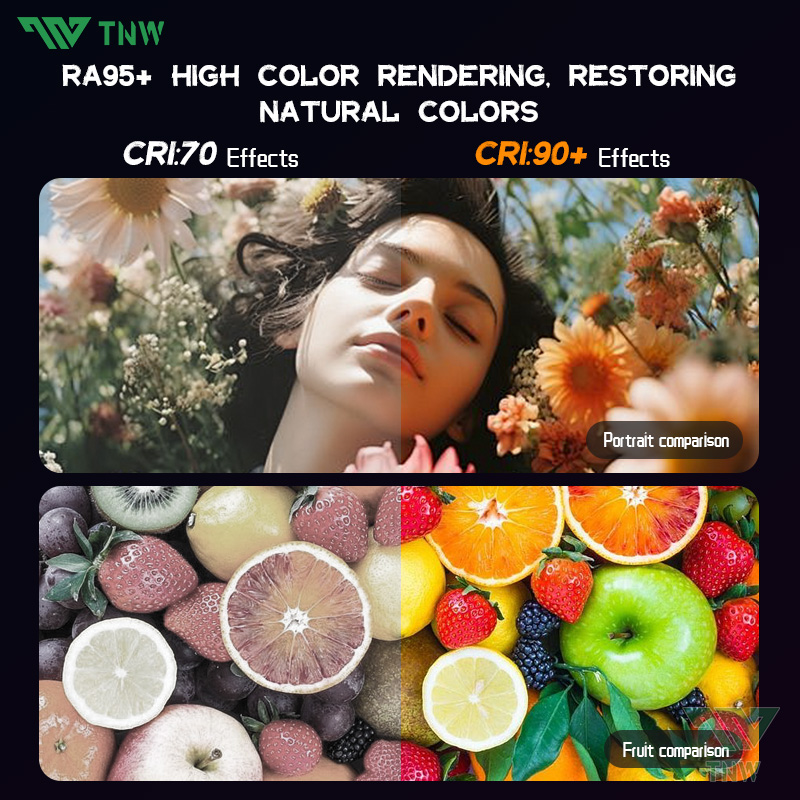 TNW DC07 LED Selfie Light RGB Magnetic Camera Light Magnetic Portable ...