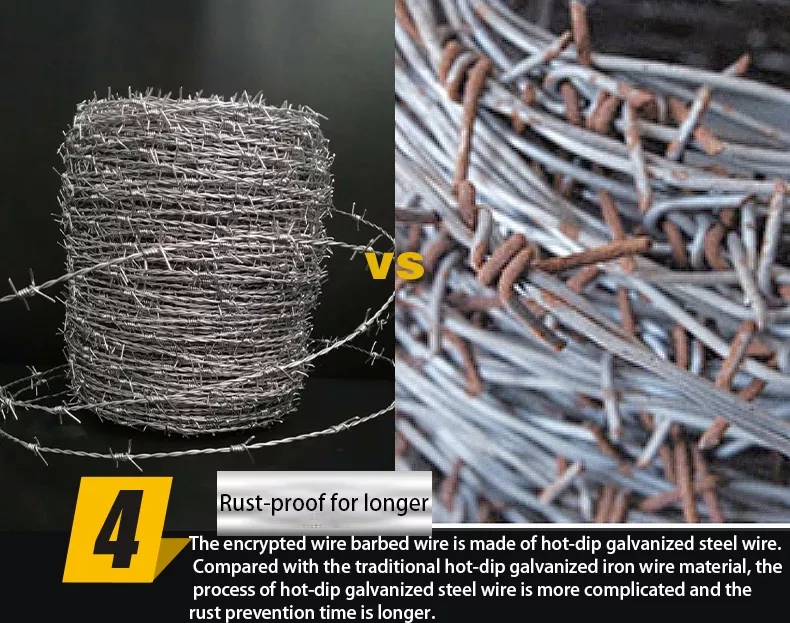 50/100/200 meters of wire rolling mesh barbed wire anti-climbing ...