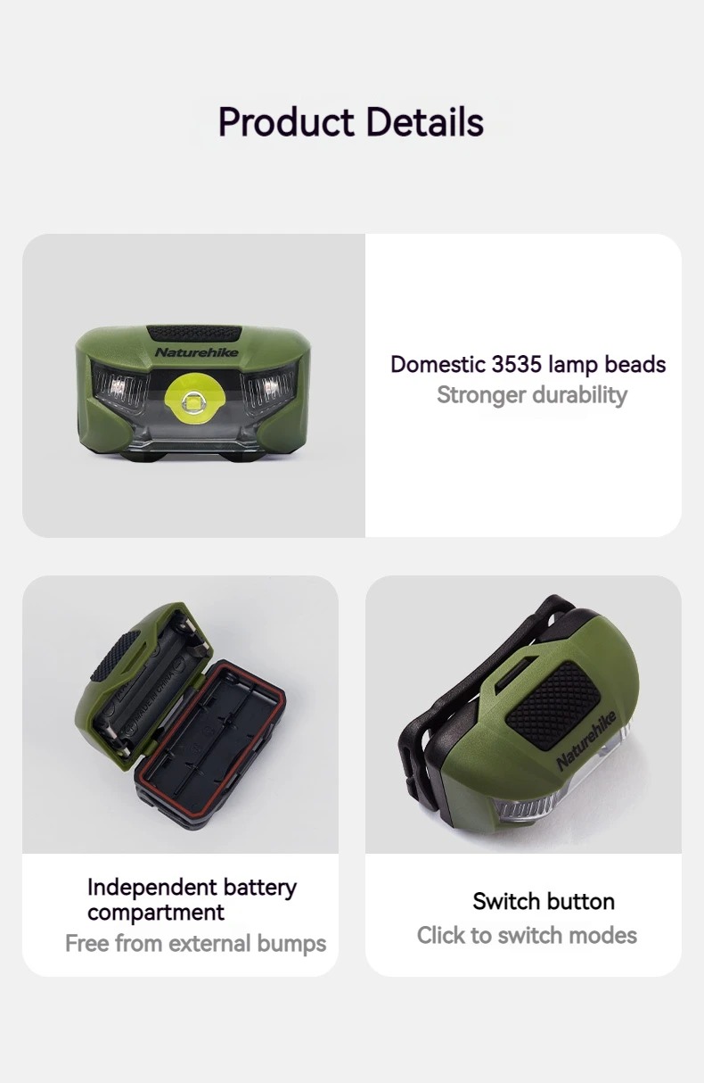 Naturehike Ultralight Headlamp Camping Headlight Head Lamp 4 Mode ...