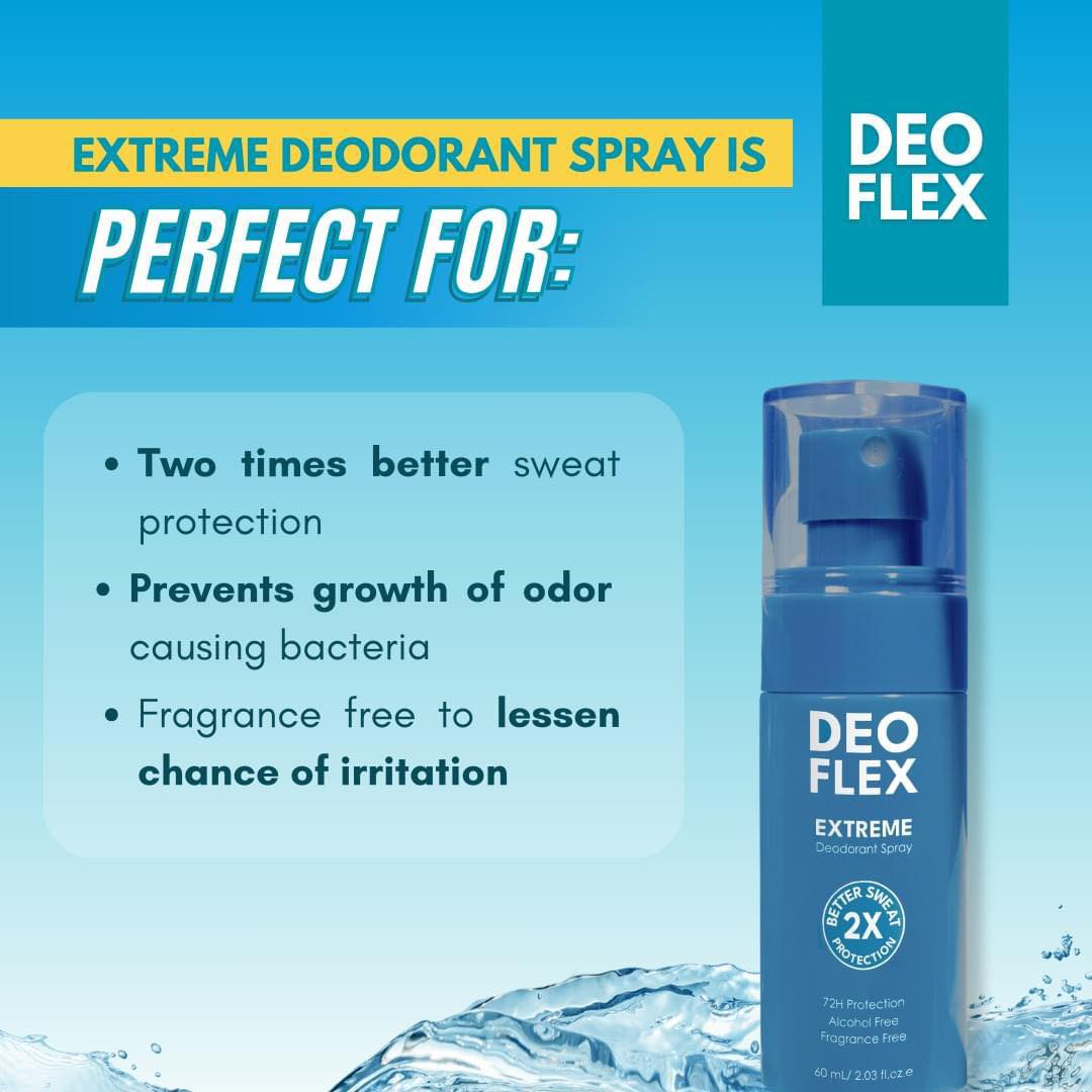Deoflex Extreme Deodorant Spray for Hyperhidrosis Long-Lasting Odor ...