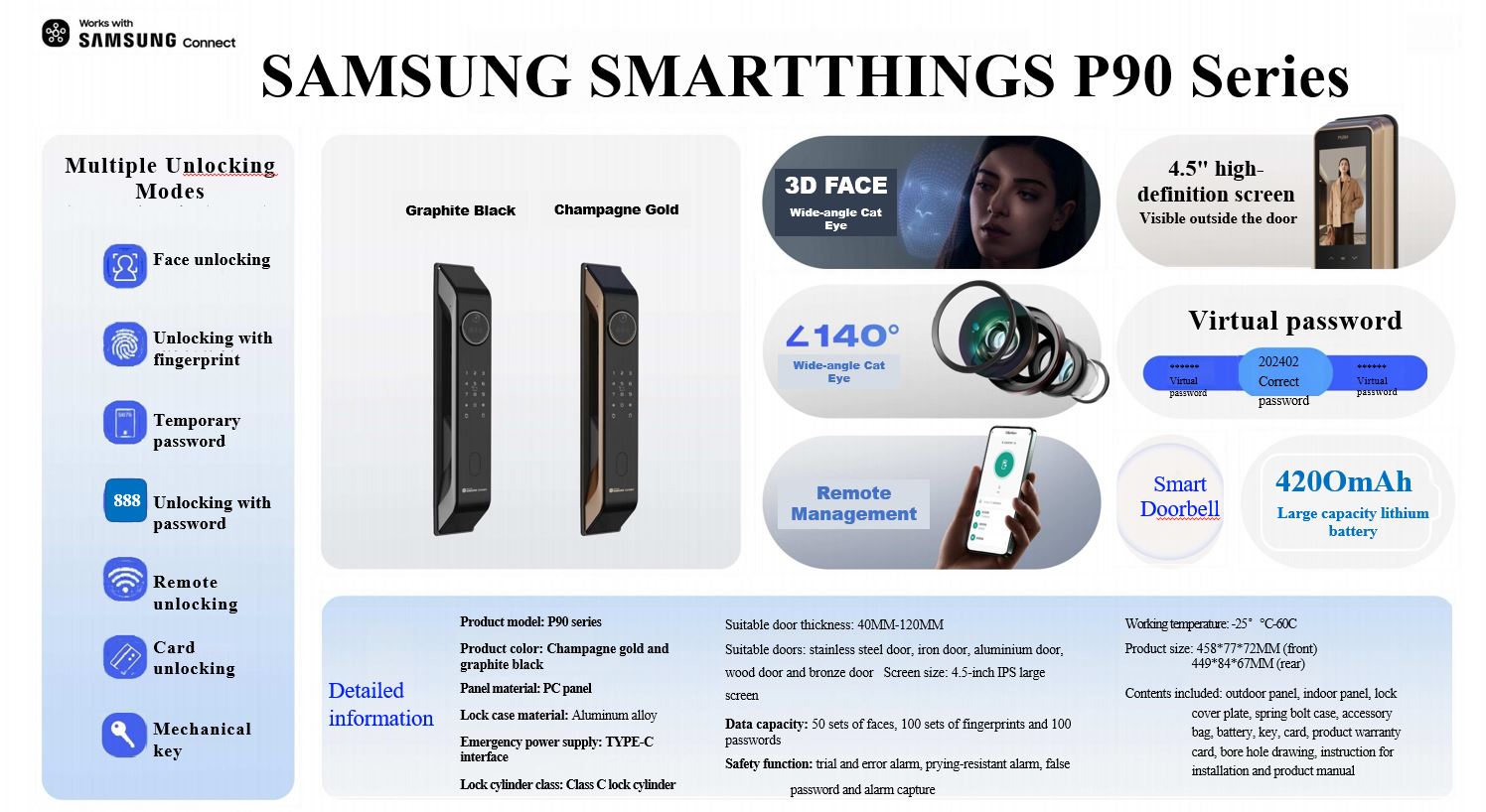Samsung P90 MAX Smart Door Lock with 3D Face Unlock, Remote Operation ...