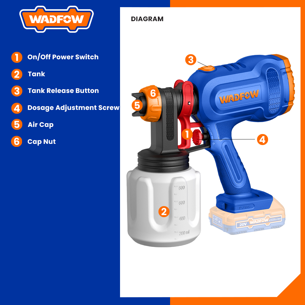 Wadfow P20 Series 20V Lithium-Ion Cordless Spray Paint Gun | Shopee ...