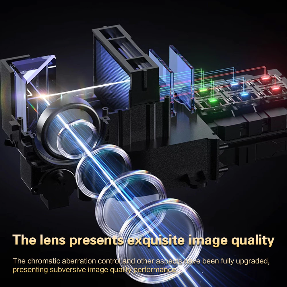 A10 Projector 4K Full HD Portable Projector Mini Projector for phone ...