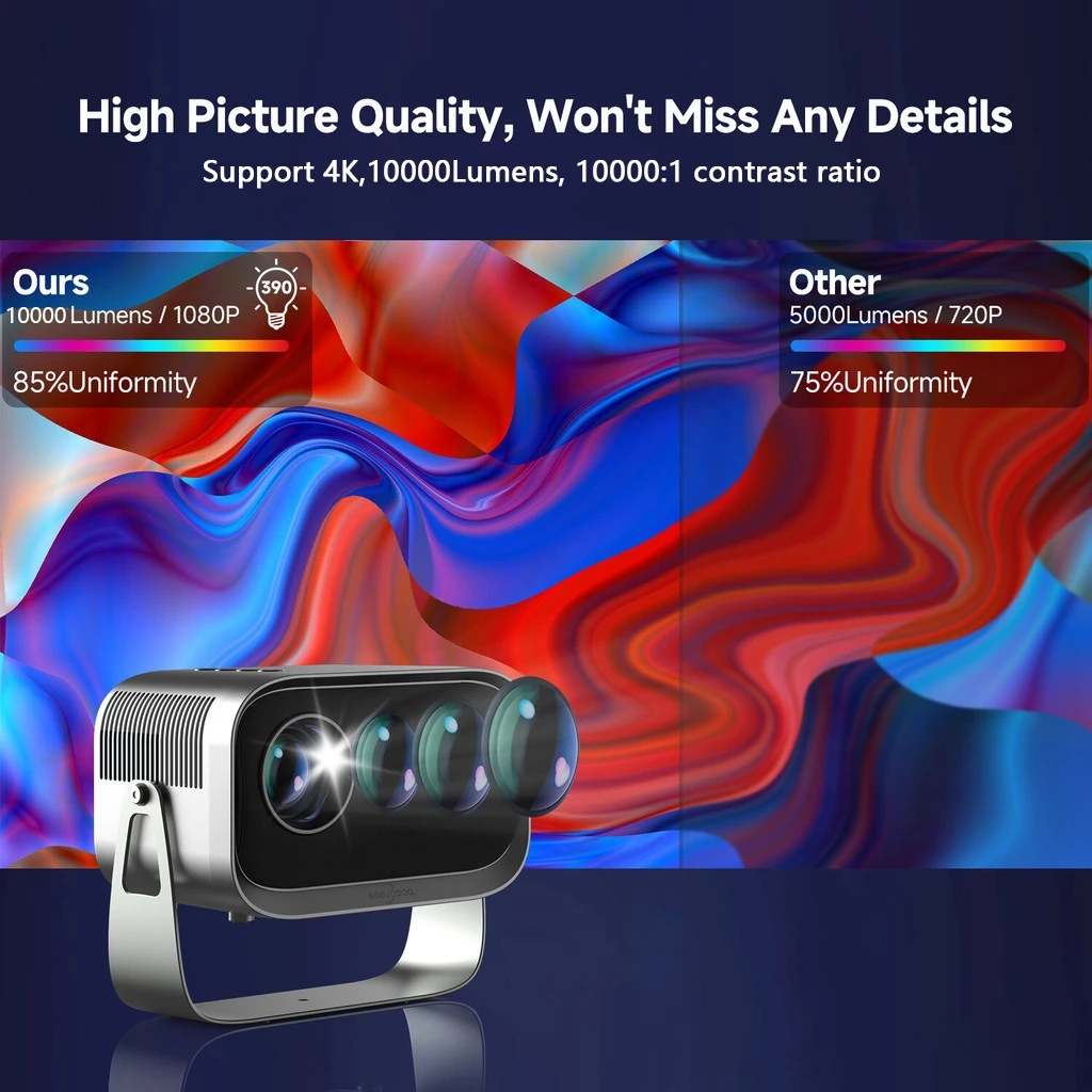 A10 Smart Projector 4K Full HD Portable Projector Mini Projector for ...
