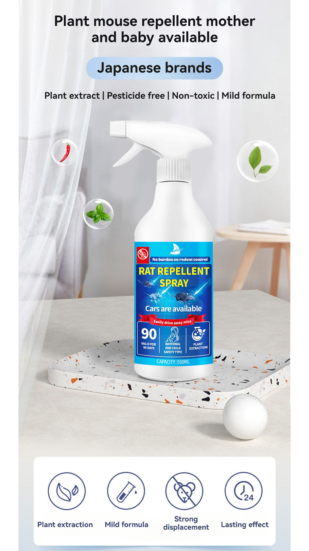 Original Powerful Rat Repellent Spray 550ml rat spray killer for use in ...
