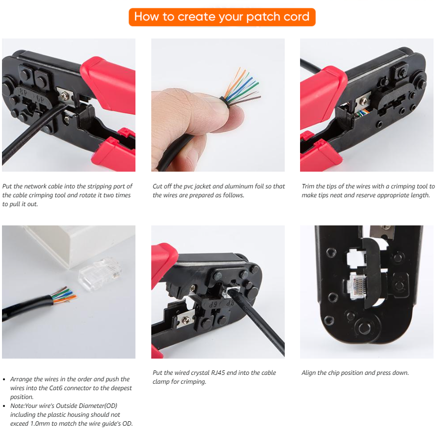 CAT5 Plug RJ45 Gold-Plated Connector 8P8C Pins Ethernet cable header ...