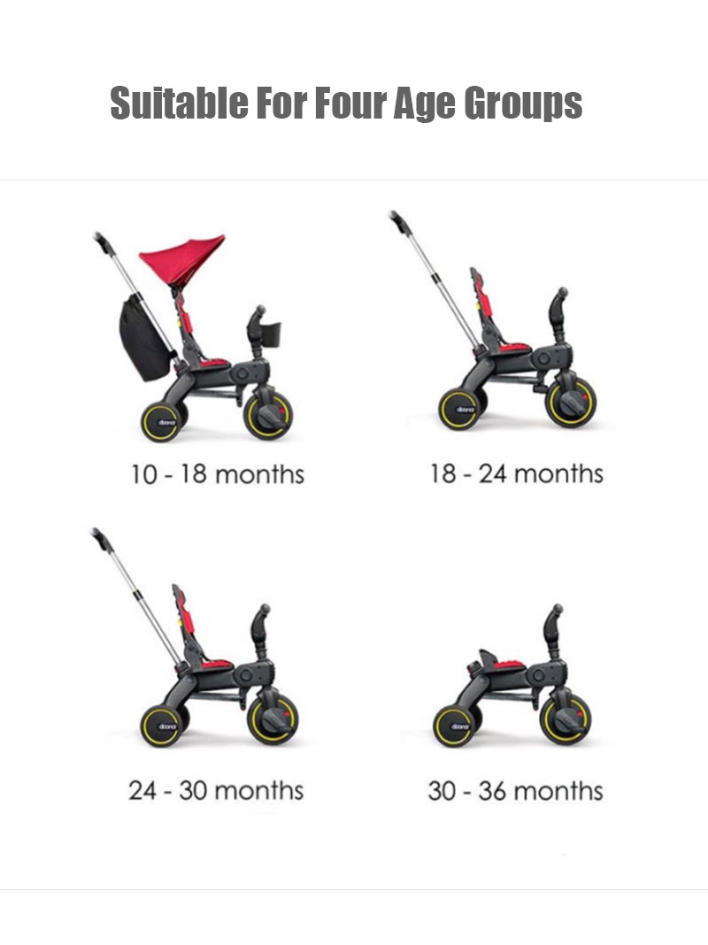 HAPYEE Children'S Bicycles Strollers Children'S Tricycles Strollers 1-6 ...