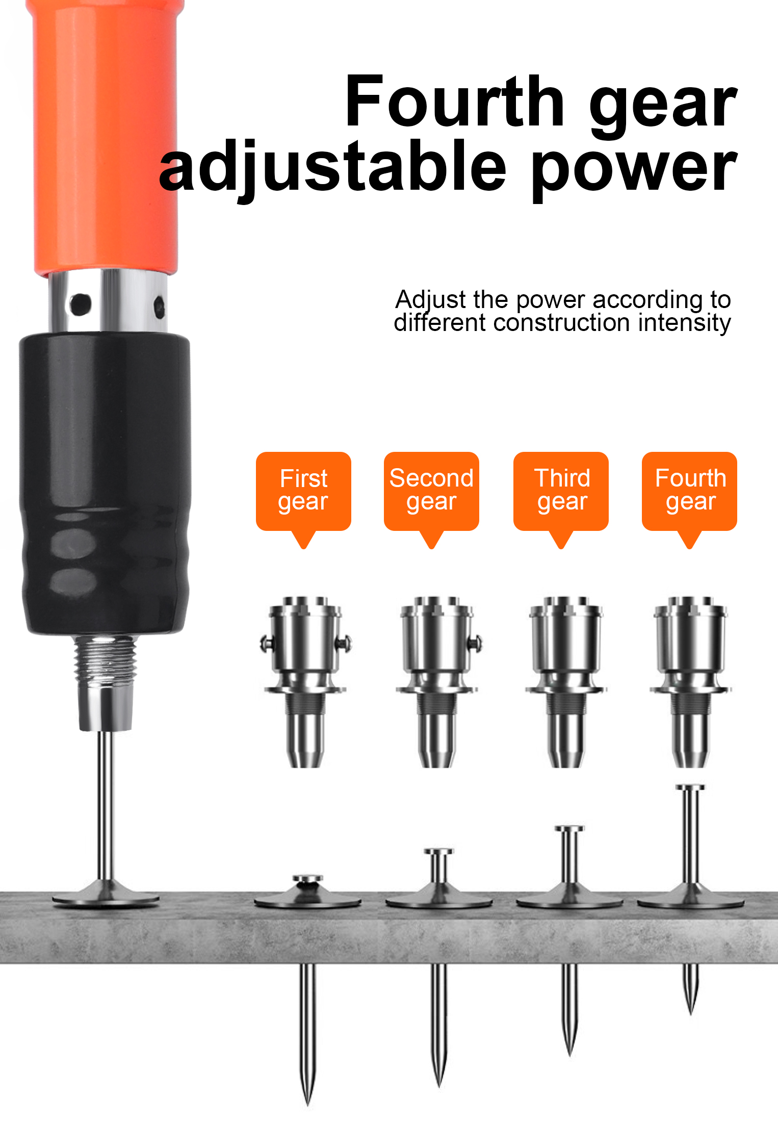 Nail gun nail gunner heavy duty neil gun rivet bullet cordless steel ...