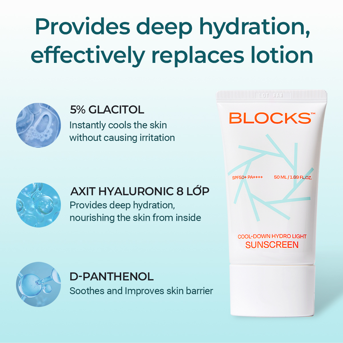 BLOCKS DOUBLE SET COOL-DOWN HYDRO LIGHT SUNSCREEN SPF50+ PA++++ ALL ...