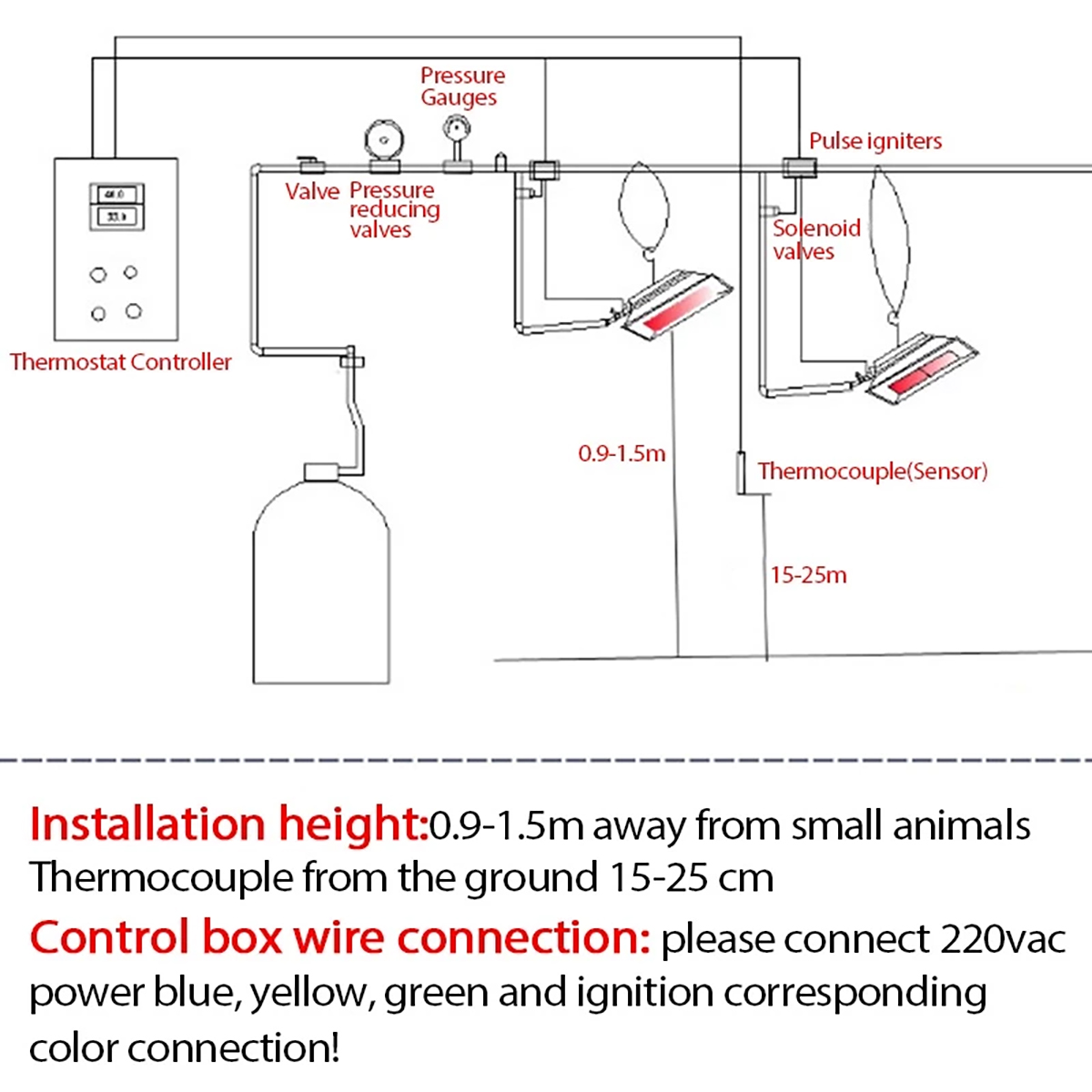 6kw/h Poultry Infrared Gas Brooder Heater Swine For Chicken Duck Pig ...