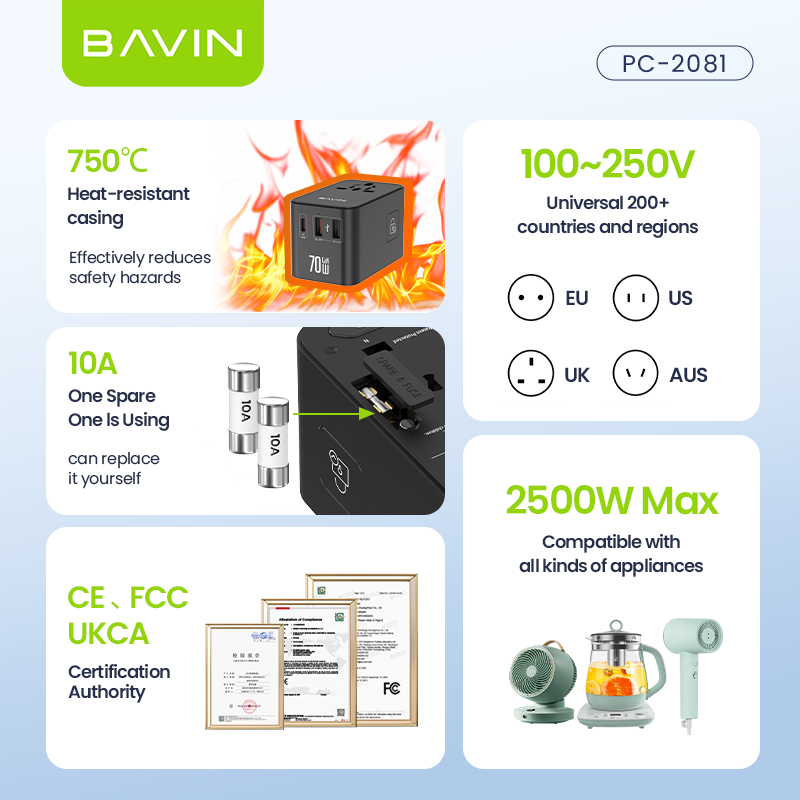 BAVIN PC2081 70W GaN Charging Adapter for Universal Plug & Multi-Port Charger w/ Retractable ...