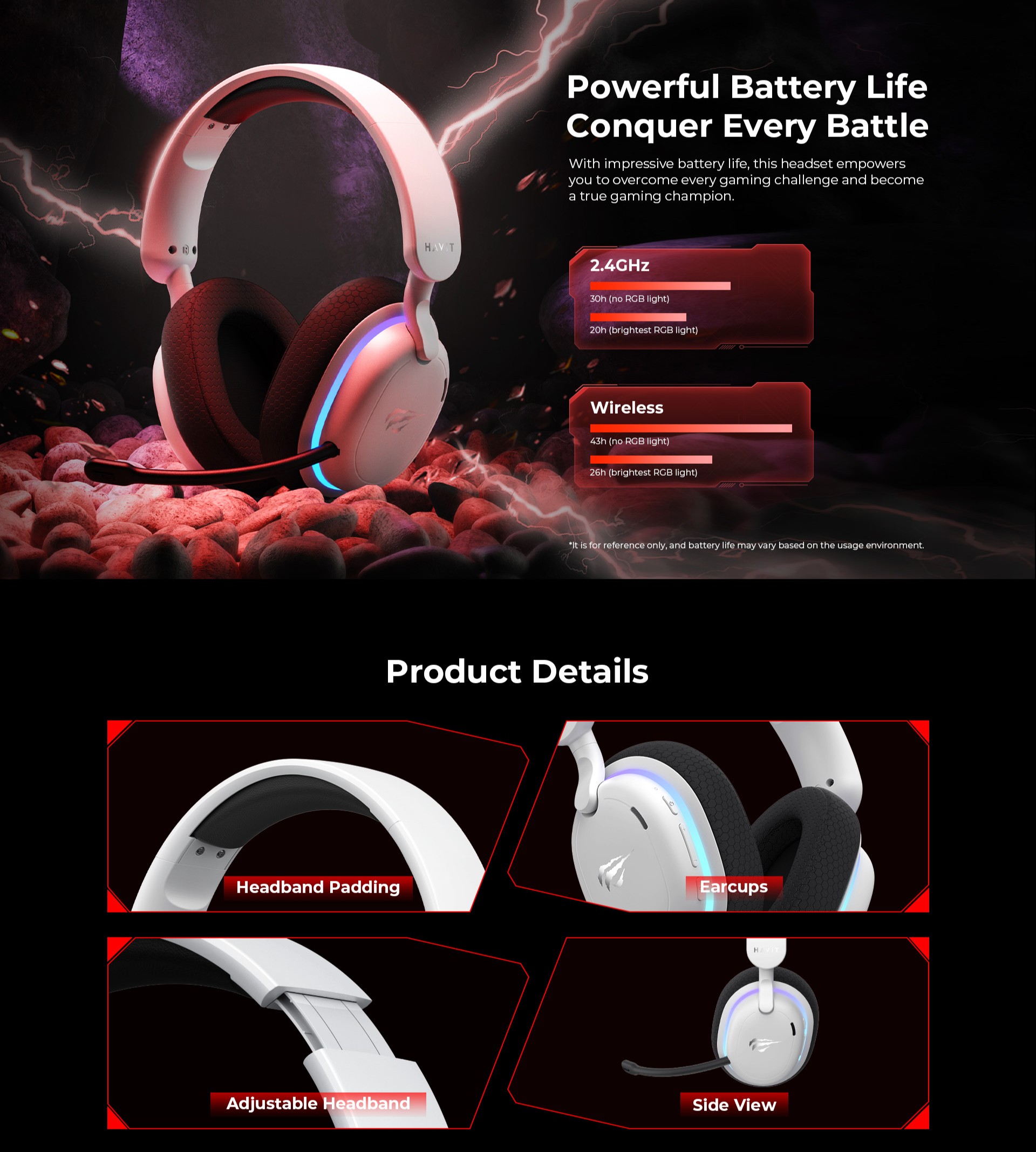 Havit Phantom Pro Fuxi-H7 || Five-Mode Gaming Headset || White | Shopee Philippines