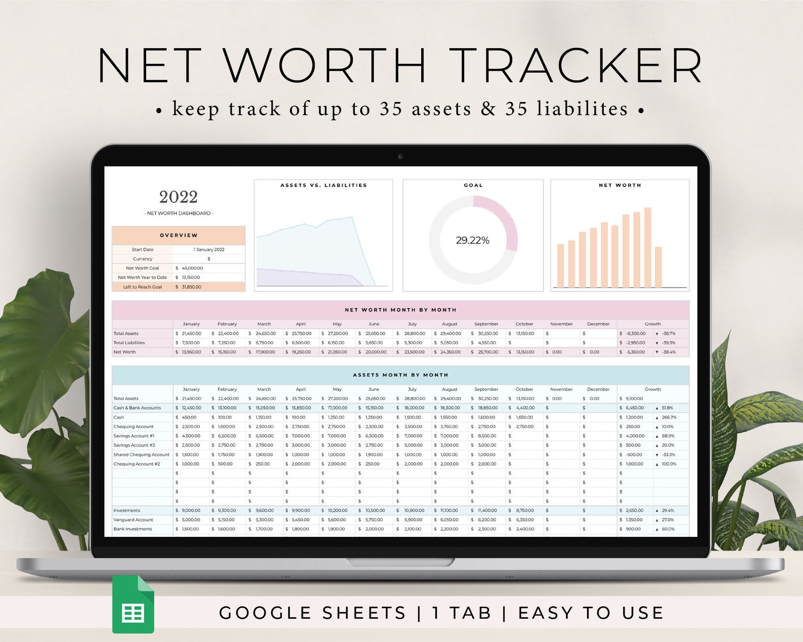 Digital Planner, Net Worth Tracker Spreadsheet for Google Sheets, Net ...