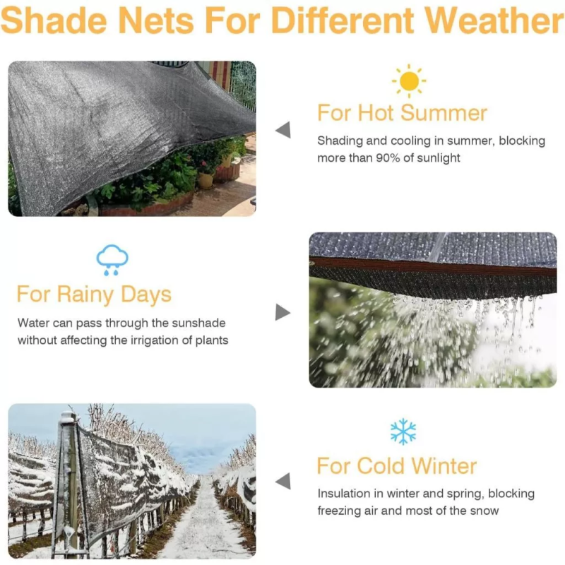 Outdoor Sun Shade Net Shading Net Garden Net UV Resistant Plant ...