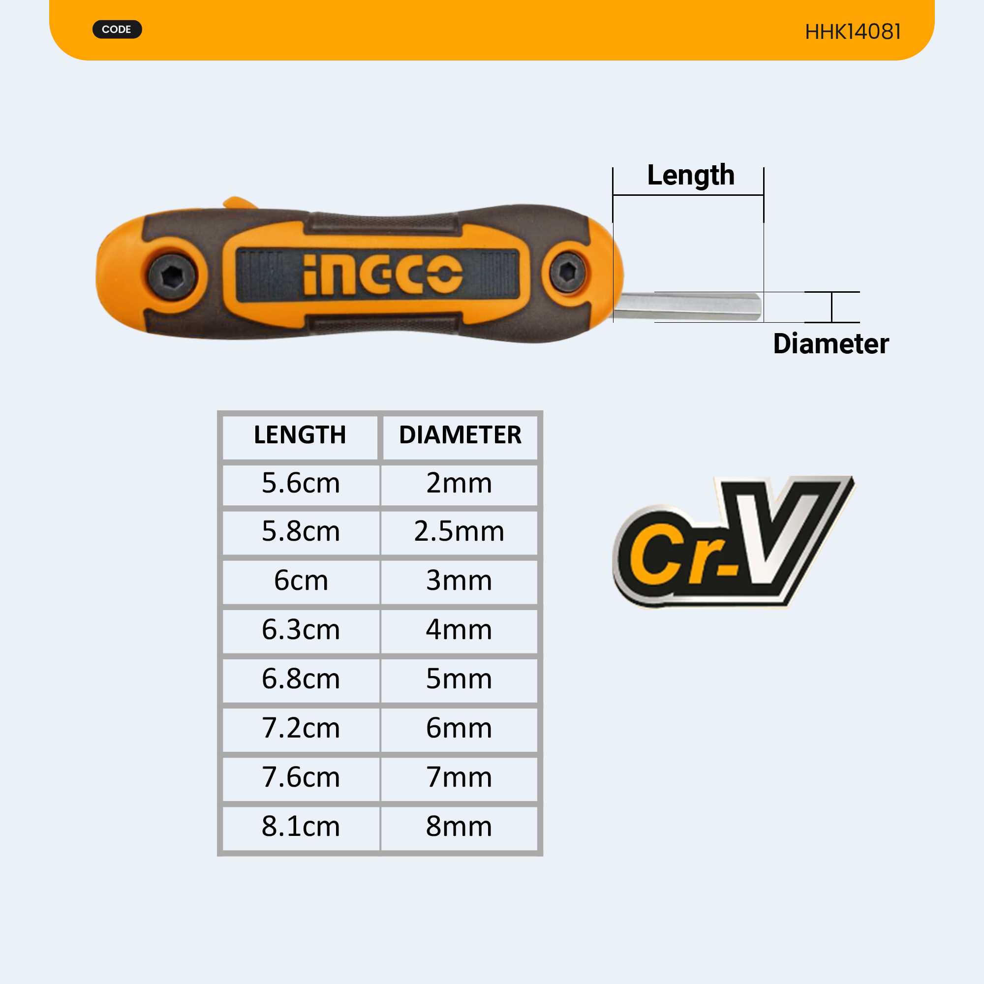Ingco 8-in-1 Folding Hex Key Allen Wrench Set Pocket Multi-Tool For ...