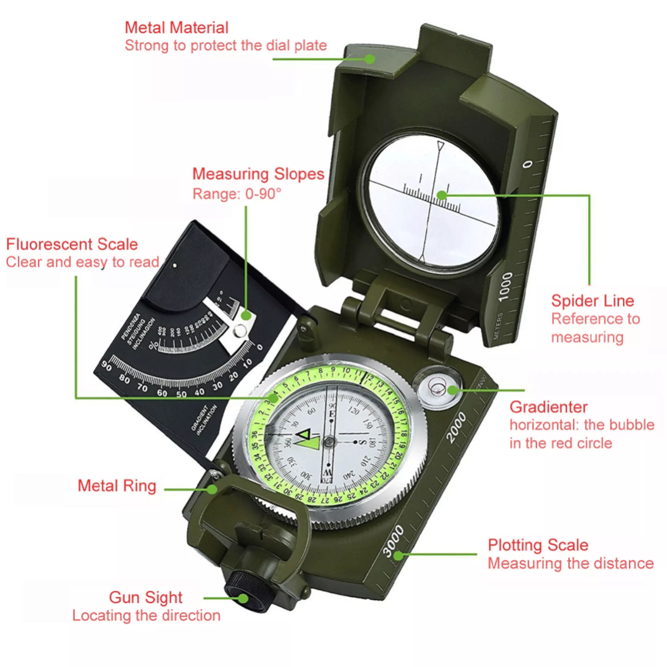 Military Grade geological compass inclinometer Multi-function ...