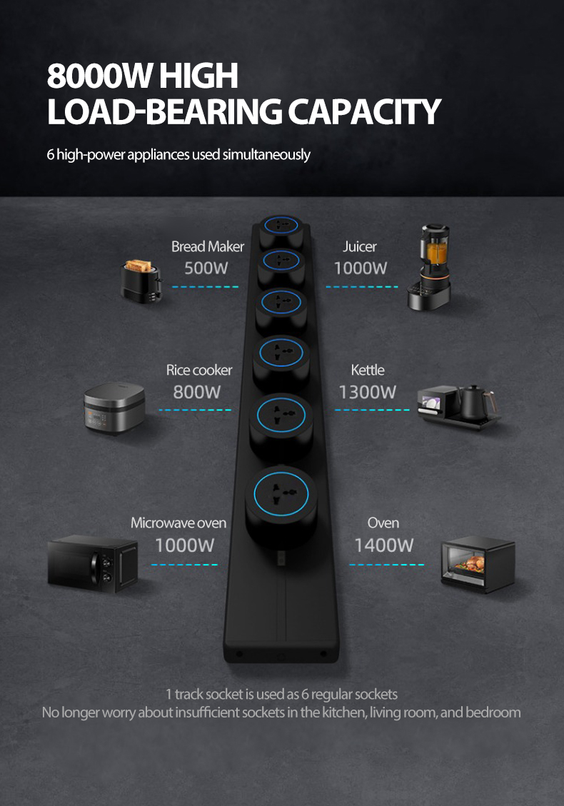 Wall Movable Power Track 8000W Universal Power Adapter Socket with USB ...