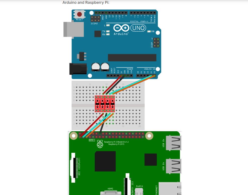 Logic Level Shifter Bi-Directional Four-way logic level transformation ...