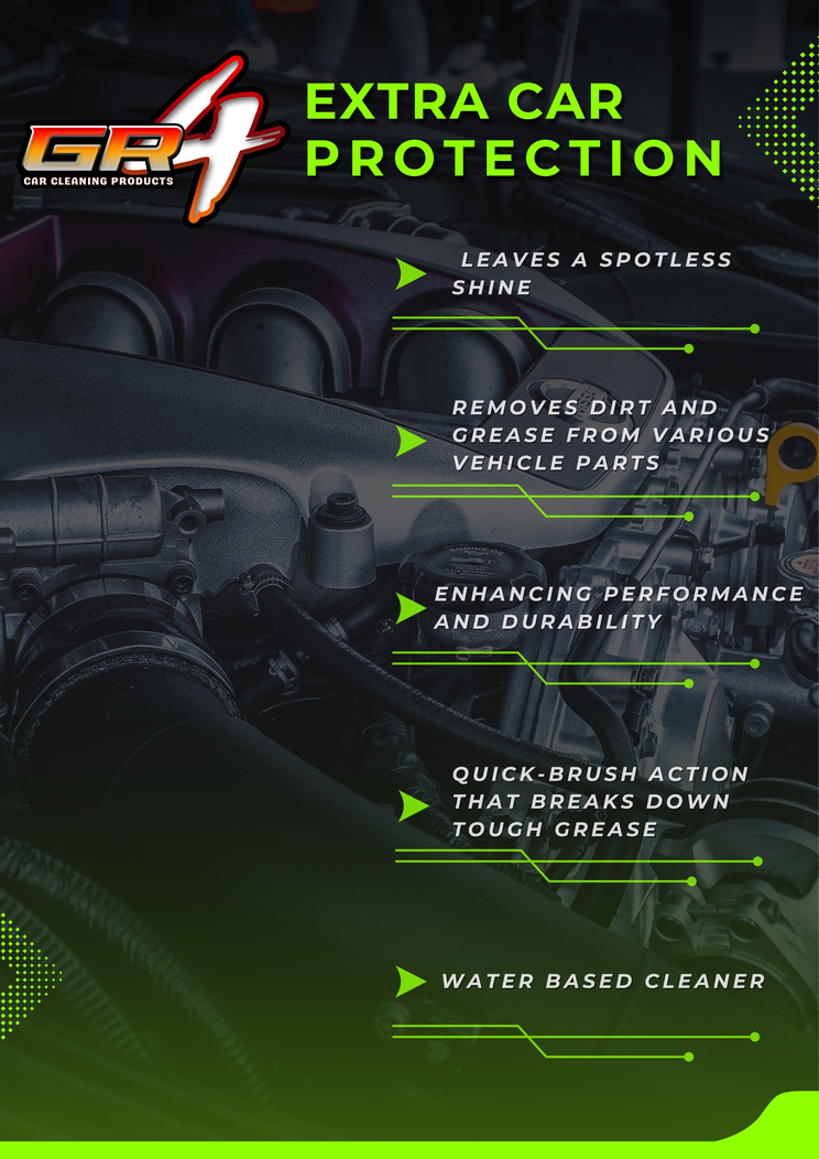 Extreme Degreaser 500ml with FREE 3pcs. Brush & Sticker for Engine ...