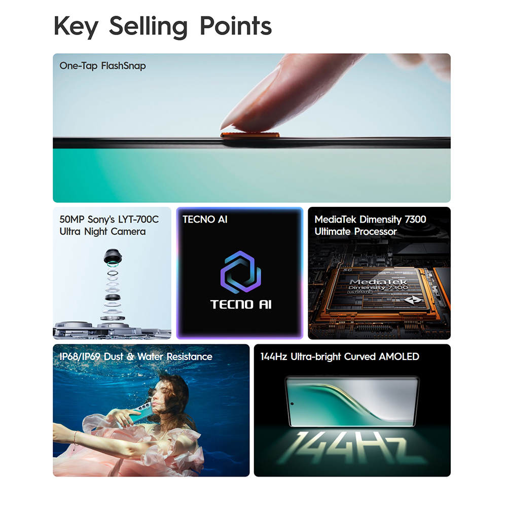 [NEW] TECNO CAMON 40 Pro 5G Smartphone | 8GB+256GB | Dimensity 7300 Ultimate Processor | 5200mAh ...