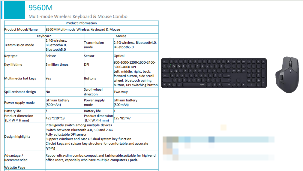 Rapoo 9560M Multi-Mode Wireless Optical Mouse & Keyboard US - Dark Grey ...
