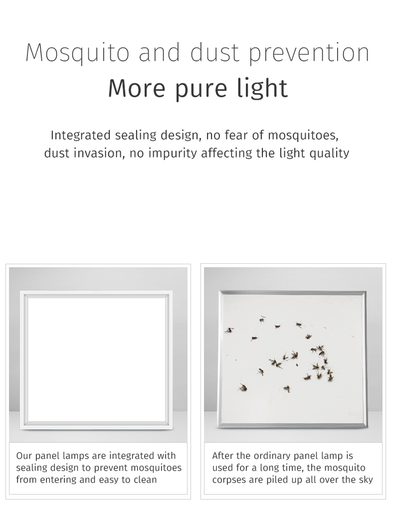 TEP 60*60CM LED Panel Light Recessed Office Kitchen Bathroom Ceiling ...