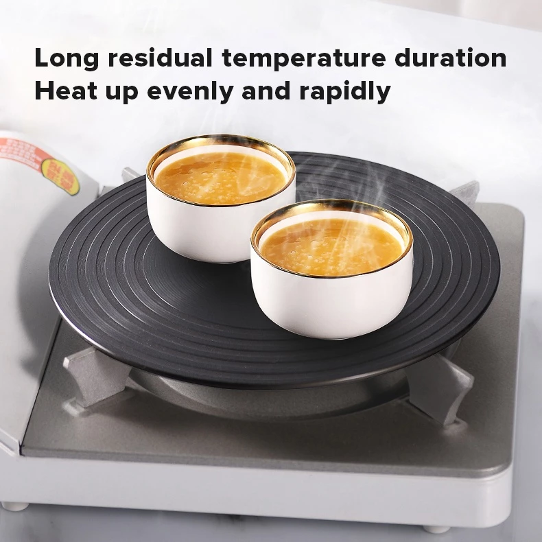 Stove Heat Conductor Plate 20/24/28cm Gas Stove Heat Diffuser ...