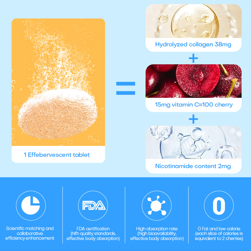 9 Young Basic Hydrolyzed Collagen Peptide 38mg+Vitamin C+Niacin for ...